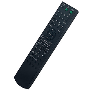 PerFascin RMT-D185A RMT-D175A Replacement Remote Control fit for Sony DVD Player DVP-NS601HP DVP-NS57P DVP-CX995V DVP-NS77H DVP-NS41 DVP-NS41P DVP-NS47P DVP-NS47P/B DVP-NS47P/S DVP-NS50 DVP-NS50P