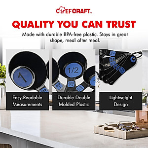 Chef Craft Easy to Read Plastic, Measuring Cup Set, 10 piece set, Blue