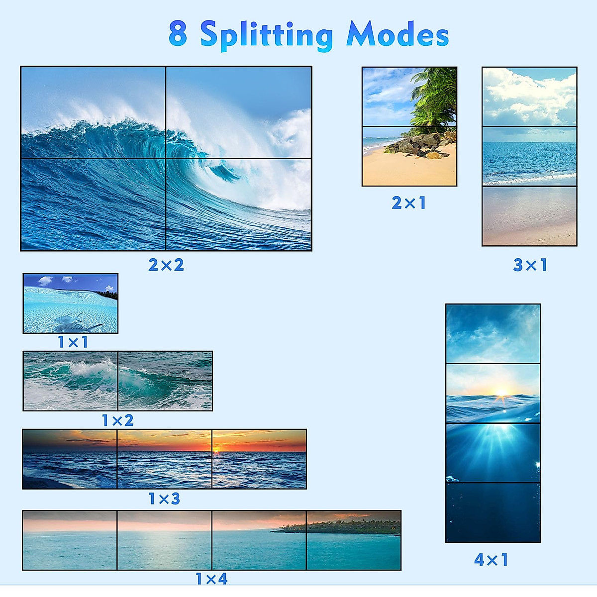 ORIVISION Video Wall Controller, 2x2 HDMI Video Wall Control,4K30 Input 108060 Output with 8 Splicing Modes 2x2,1x1,2x1,3x1,4x1,1x2,1x3,1x4, 180° Rotate TV Wall Processor for Big Screen,Mall...etc.