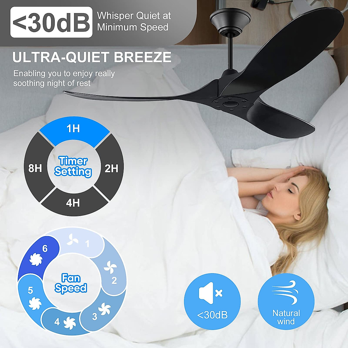 YZEENM 60 Inch Black Ceiling Fan Without Lights, Indoor Outdoor Ceiling Fans for Patios with Remote Control, 6 Speed Reversible Silent DC Motor, Modern Farmhouse 3 Blades Wood Ceiling Fan No Light