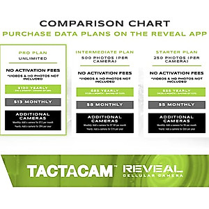 2 Pack TACTACAM Reveal X Gen 2.0 LTE Cellular Trail Camera AT&T and Verizon , HD Video , HD Photo , Low Glow IR LED Flash (TA-TC-XG2) for Hunting , Security , Surveillance Gen 2 (XV 2 Pack)