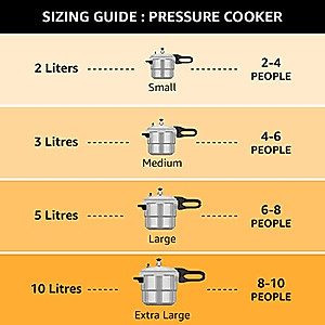 Pigeon Elite Tri-Ply Stainless Steel Body Outer Lid Pressure Cooker Induction and Gas Stove Compatible 3 L - Silver