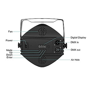 Par Lighting for Stage, 36x1W LED RGB 7 Channel with Remote for DJ KTV Disco Party (1 PC)