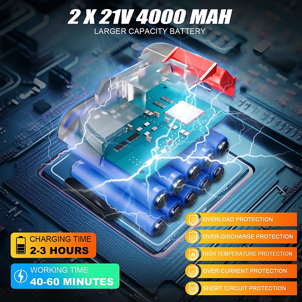 Takuoo Cordless Leaf Blower, 450CFM 150MPH 21V Electric Leaf Blower with 2 x 4.0Ah Battery and Charger, 6 Speed Portable Lightweight Small Blower for Lawn Care Sweeping Snow, Yard, Garden, Patio