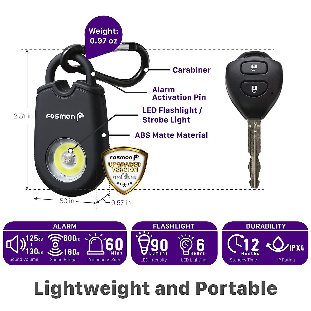 Fosmon Personal Alarm for Women (2-Pack), Self Defense Protection Keychain Safety Sound Siren 125DB with Strobe Light LED Flashlight Carabiner, SOS Emergency Security Alert Device for Kids Elderly Men