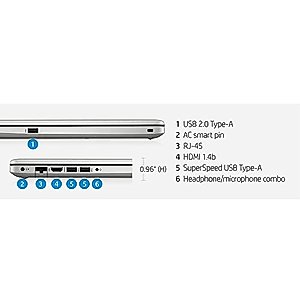 2022 HP 17.3" FHD Laptop Computer, 11th Gen Intel Core i3-1115G4 Processor, 8GB DDR4 RAM, 256GB PCIe SSD, Intel UHD Graphics, HD Camera, HDMI, Bluetooth, Windows 11, Silver, 32GB SnowBell USB Card