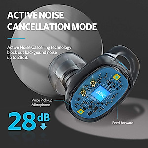EarFun Wireless Earbuds Active Noise Cancelling Free Pro Bluetooth 5.2 Earbuds, in-Ear Headphones with 4 Mics, Clear Sound Deep Bass Earphones, Lightweight Fit, Low Latency, IPX5 Waterproof, 32Hrs
