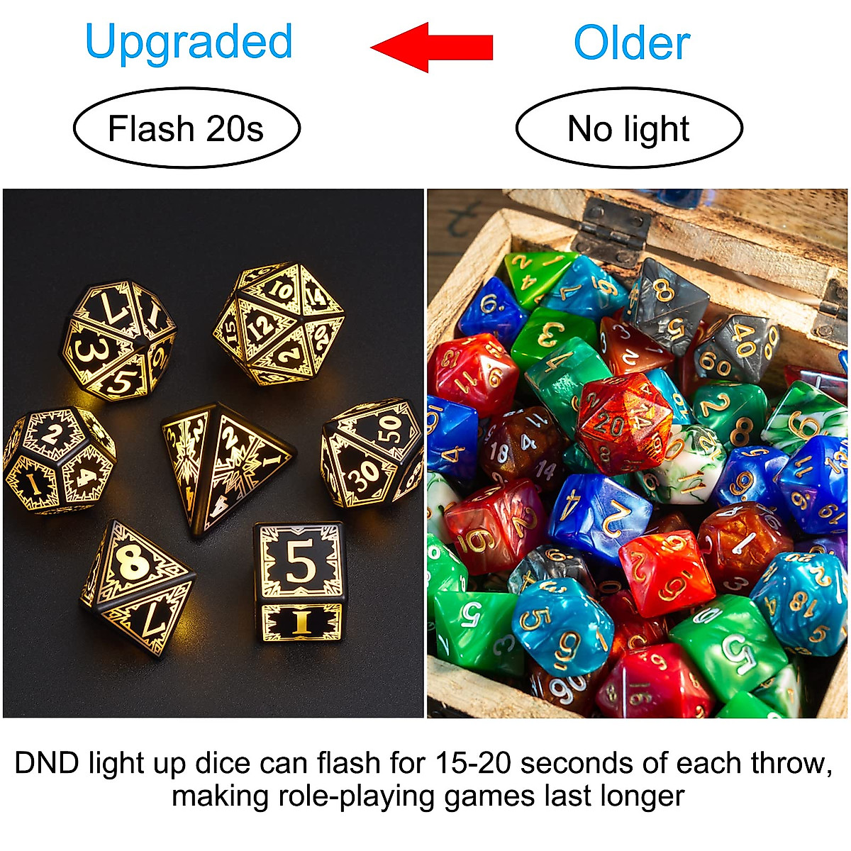 EXCECAR Rechargable DND Dice Set, Light Up Dice, 7PCS Glowing LED Dice Electronic Dices, D&D Polyhedral Dice Set for RPG Role Playing Table Game