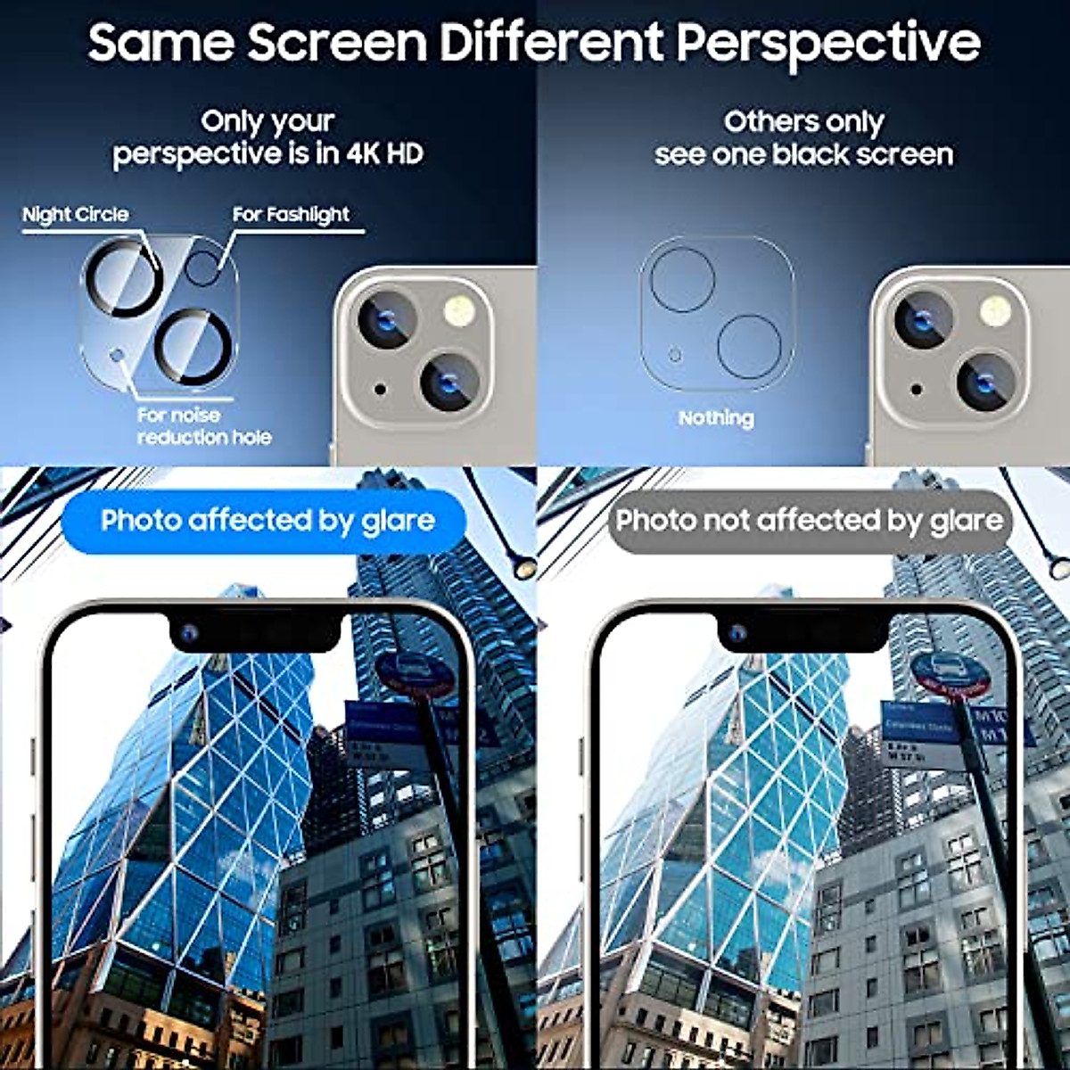 UniqueMe for iPhone 15 Screen Protector - 2 Pack