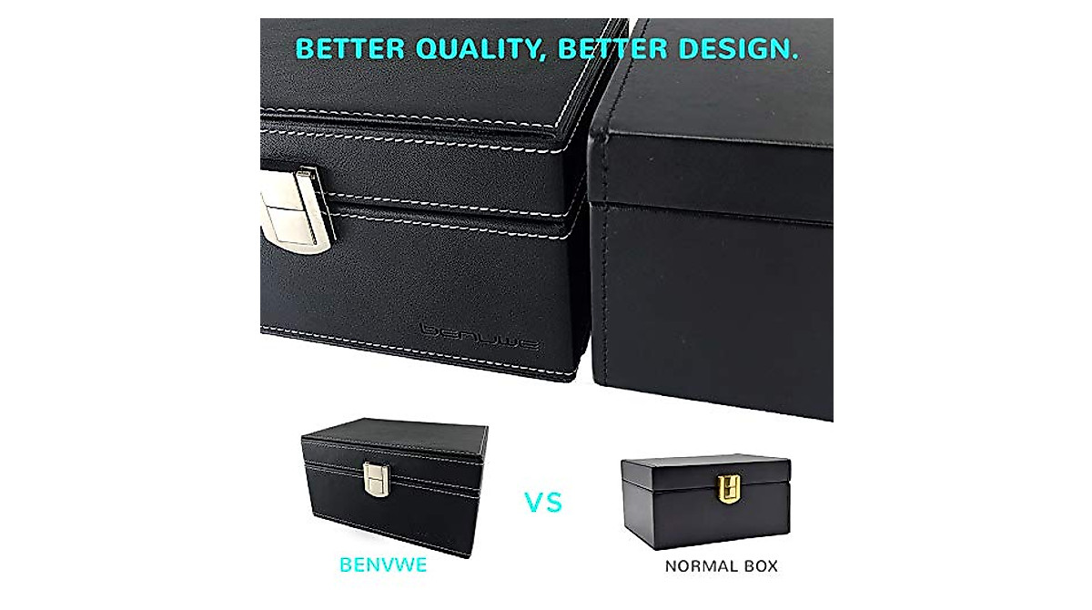 Secure Your Car with BENVWE Signal Blocker Box | RFID & Anti Theft
