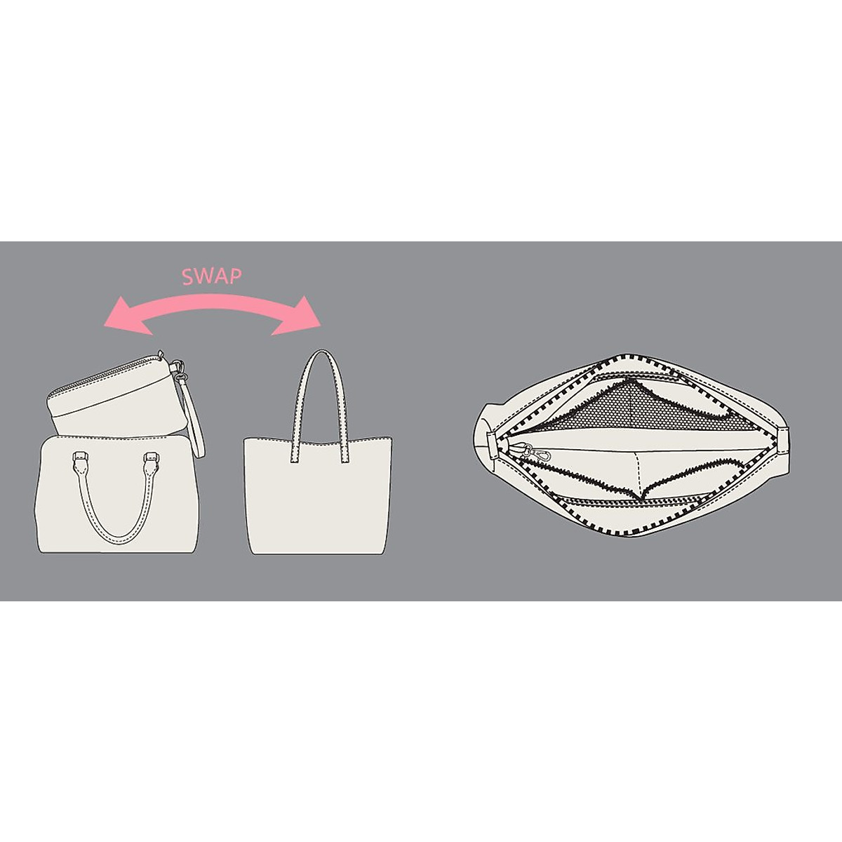 Karla Hanson Women's RFID Blocking Organizer Swap Bag