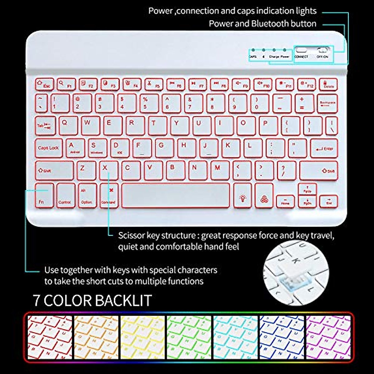 Keyboard Case for iPad Pro 11 inch (4th Gen 2022)，iPad Air 5th/4th Generation Case with Keyboard，Keyboard Case for iPad Pro 11 inch 2021(3rd Gen)/2nd/1st Gen -Wireless Keyboard- Built-in Pencil Holder