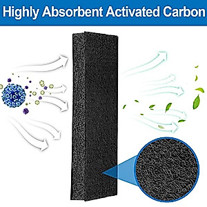 Activated Carbon Filters Compatible with Litter-Robot 3,Thicker Keep,Absorbs Odors and Controls Moisture-4 Pack