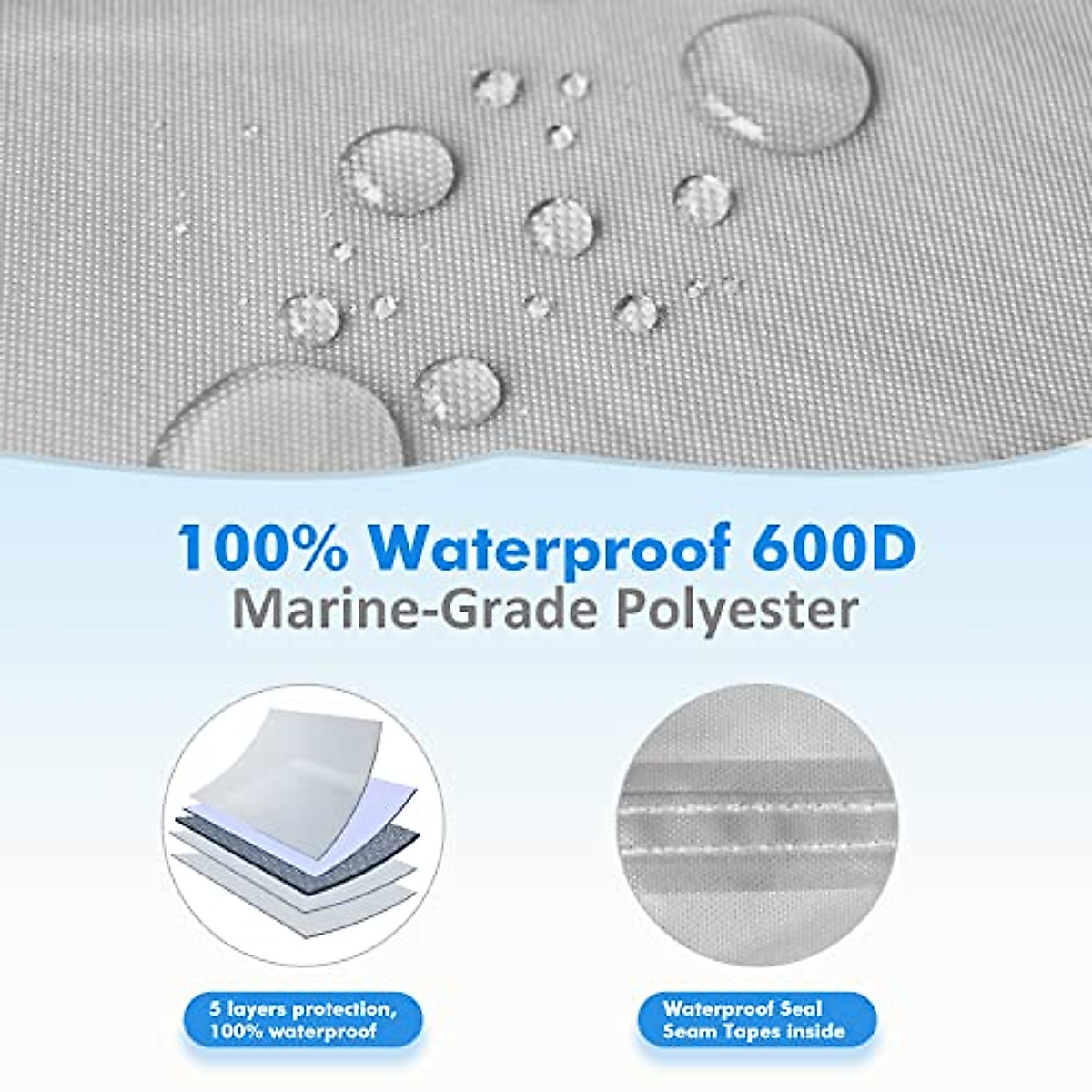 YimSting Pedal Boat Cover, 600D Waterproof Heavy Duty Paddle Boat Cover with 3Pcs Windproof Buckle Straps, Fits Outdoor 3 or 5 Person Pedal Boat, Marine Grade Canvas, Gray