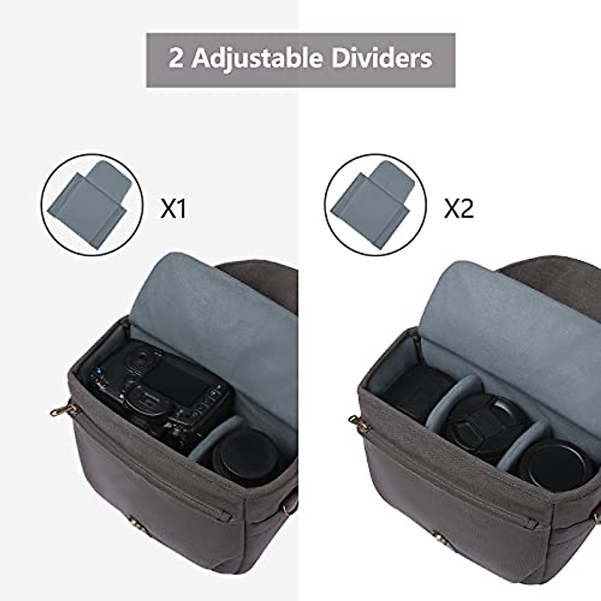 BAGSMART Camera Bag, SLR DSLR Canvas Camera Case, Vintage Padded Camera Shoulder Bag with Rain Cover for Women and Men, gray