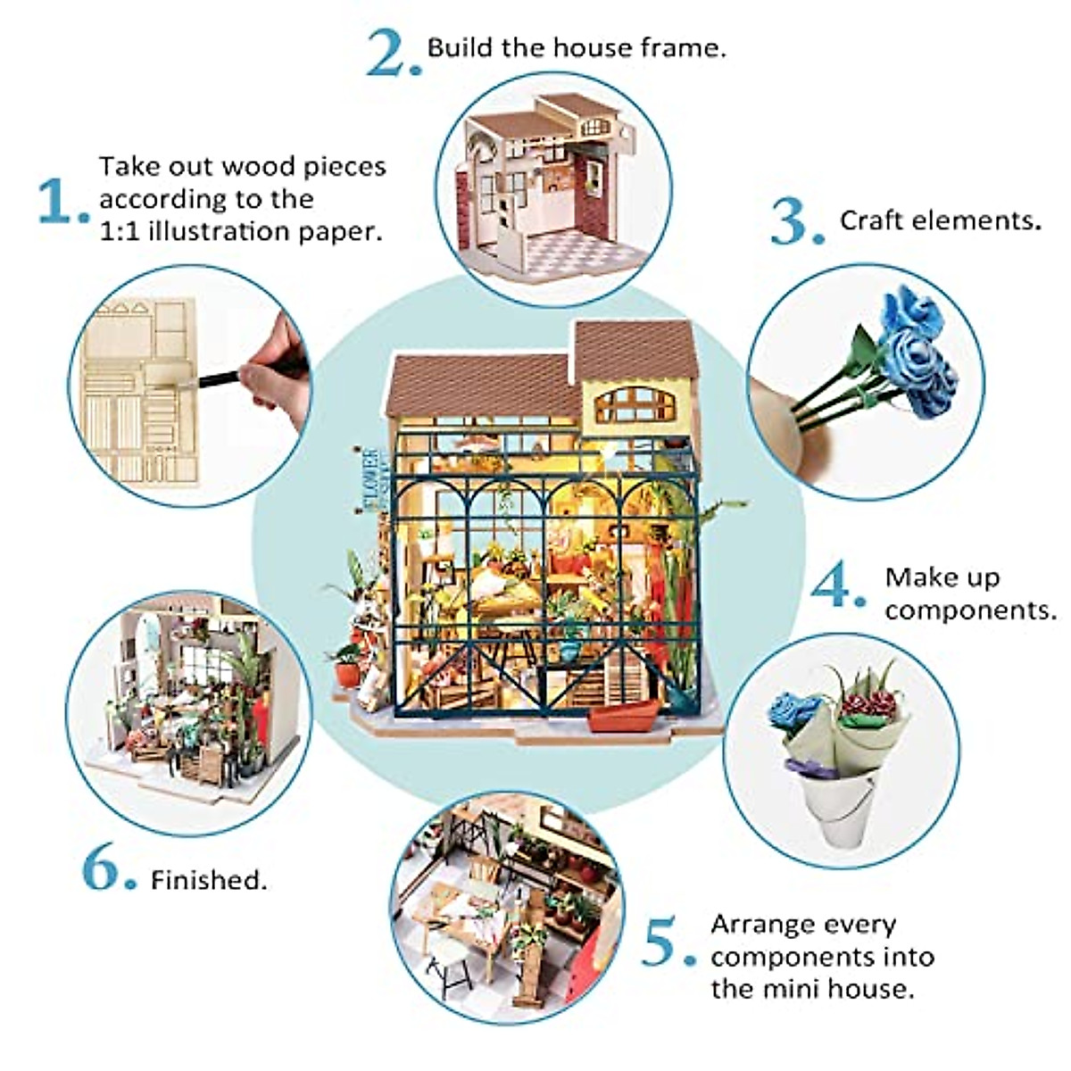 Rolife DIY Miniature Doll House Kit with Furniture for Children Adult Wooden Kits Toy (Emily's Flower Shop)