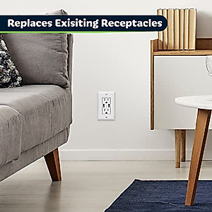 TOPGREENER 3.6A USB Wall Outlet Charger(Upgraded), 15A Tamper-Resistant Receptacles, Compatible with iPhone SE/11/XS/XR/X/8, Samsung Galaxy S20/S10/S9/Note & More, UL Listed, TU2153A, White 2 Pack