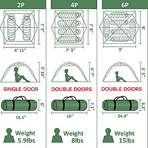 Camping Tent for 2 Person, 4 Person, 6 Person - Waterproof Two Person Tents for Camping, Small Easy Up Tent for Family, Outdoor, Kids, Scouts in All Weather and All Season by Clostnature