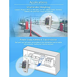 Ethernet Serial Server, RS485 to 4G Erial Server for Serial Device Cellular Networking