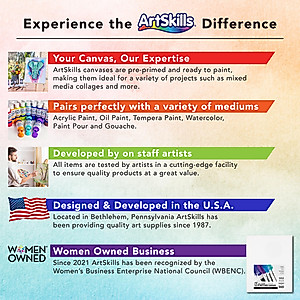 ArtSkills Stretched Canvases for Painting, 11x14 Canvas Painting Supplies for Artists, Blank Canvas Pack, 2-Pack