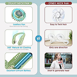 zelaxy Portable Neck Fan, 4000mAh Battery Rechargeable Wearable Personal Hands Free Fan, Bladeless Cooling Fan with Neck Adjustable Design, 3 Wind Speed for Outdoor, Camping (Mint Green)