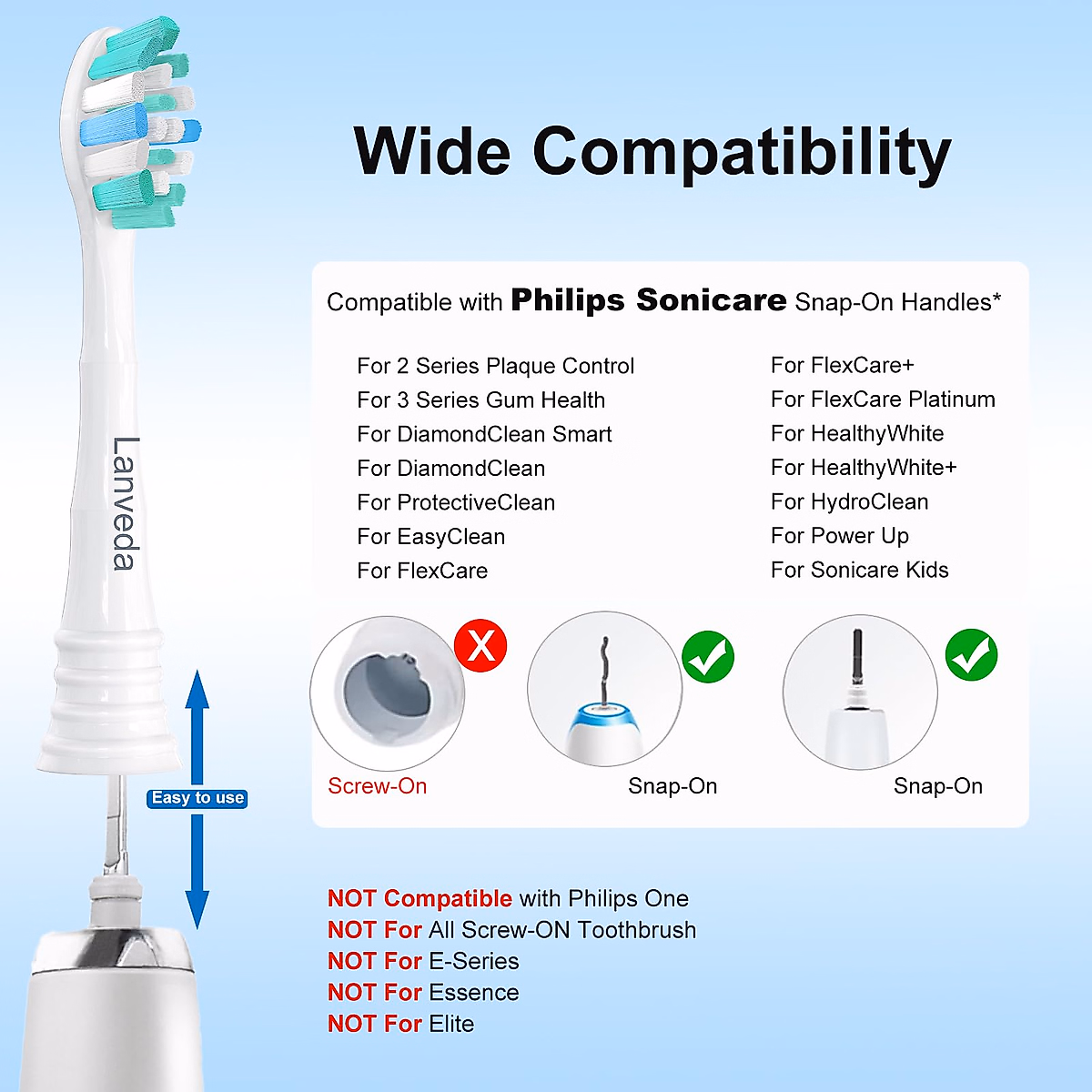 Lanveda 12 Pack Replacement Toothbrush Heads Compatible with Philips Sonicare Replacement Brush Heads, Replacement Heads Compatible with Philips Sonicare 4100 5300 Electric Toothbrush HX3681, White