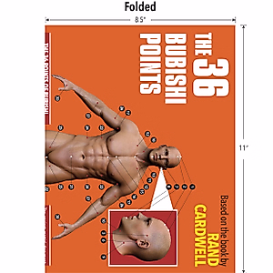 The 36 Bubishi Points, Pressure Points, Vital Points, Martial Arts, 8.5X11 folded or 11x17 unfolded