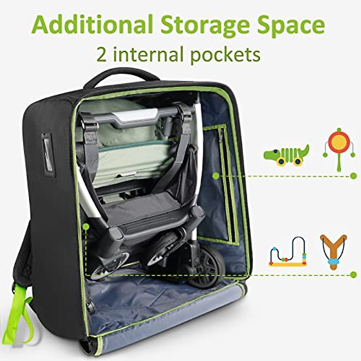 Padded Stroller Bag for Airplane Travel Compatible with UPPAbaby MINU V2 and MINU, Stroller Gate Check Bag Backpack with 2 Large Inner Mesh Pockets, Durable Baby Stroller Storage Bag for Accessories