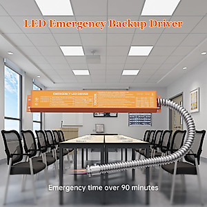 Emergency LED Driver 20W, Rechargeable Battery Backup Driver 100V-347VAC, LED Emergency Driver for Less than155W Dimmable LED Troffer Panel and Linear Fixtures, Over 90mins Emergency Time, UL Listed