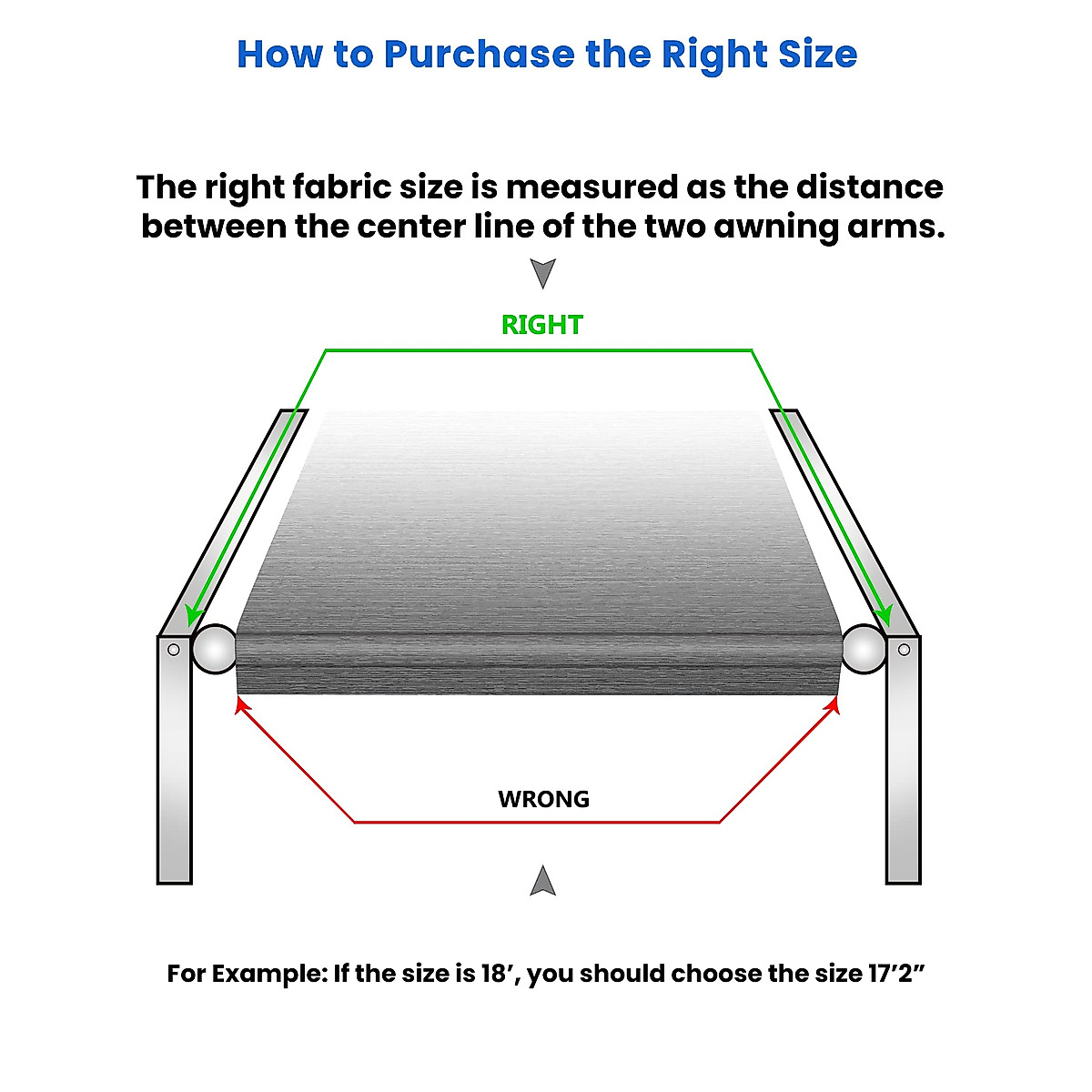 Xenjum RV Awning Fabric Replacement, 18.5oz Heavy-Duty Weatherproof Vinyl Camper Awning Replacement Universal Outdoor Canopy for RV, Trailer, and Motorhome Awnings-Black Fade- 15'(Fabric 14'2")