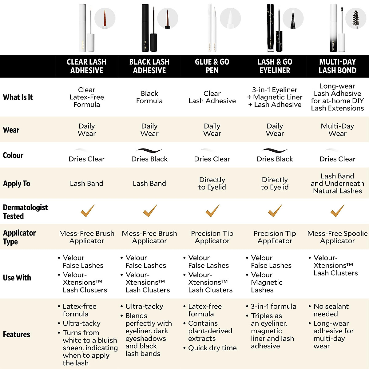 Velour Strong Eyelash Glue – Super Hold Vegan Lash Adhesive, Brush on Applicator – Premium, Latex-Free Individual Bond for Strip Eyelash Extensions, False Lashes (White)