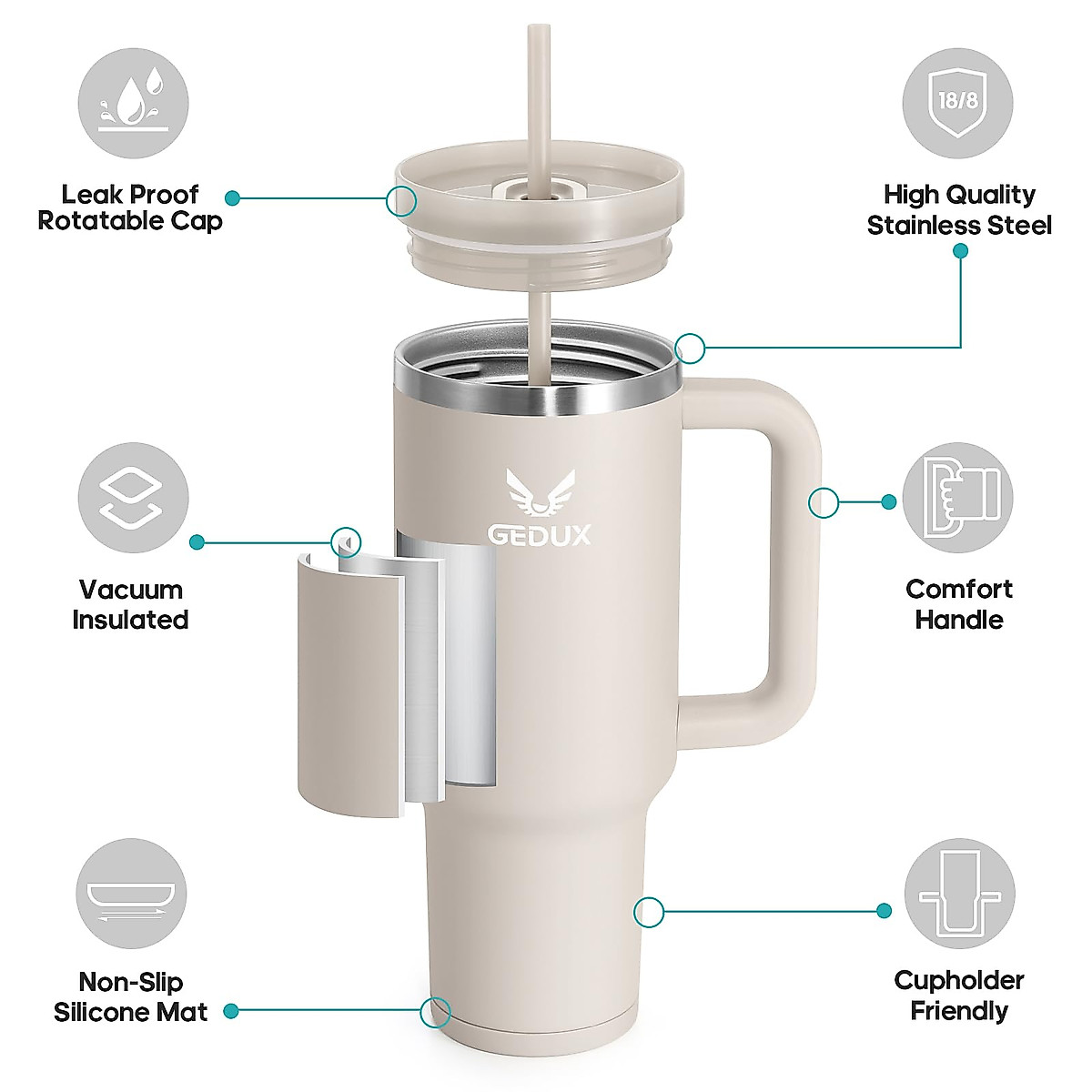 Gedux 40oz Tumbler With Handle, 2-IN-1 Leak Proof Lid (Straw/Flip), Insulated Water Bottle, Stainless Steel Tumbler with Non-Slip Silicone, Wide Mouth Travel Mug Cupholder Friendly Dishwasher Safe