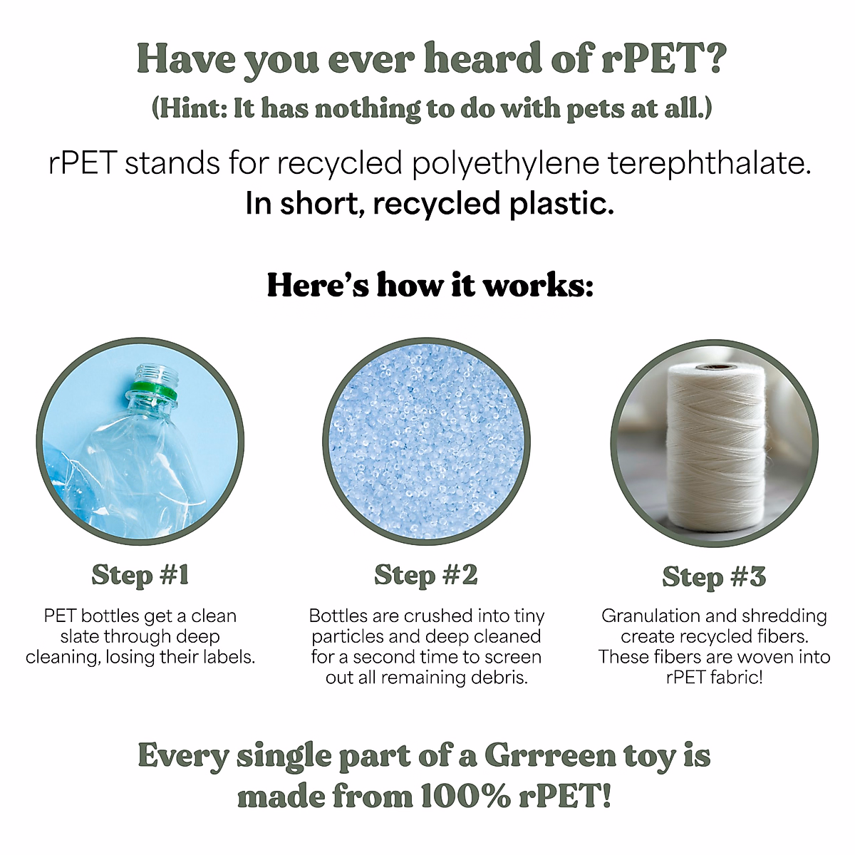 GRRREEN Savanna Collection Dog Toys | Jumbo Sized Ellie The Elephant | Cute, Durable, & Sustainable Plush Chew Toys for Dogs 50 lbs & up | Eco Friendly & 100% Recycled Materials