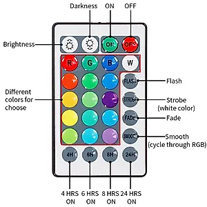 TenSteed 2 Pack Fairy String Lights,50 LED Fairy Lights Battery Operated Multicolor Changing Twinkle Lights with Remote,16.4Ft Silvery Copper Wire Firefly Lights for Party Wedding Christmas Décor
