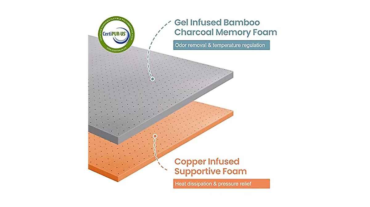 Sleepmax Queen Memory Foam Mattress Topper - Pressure Relief & Cooling
