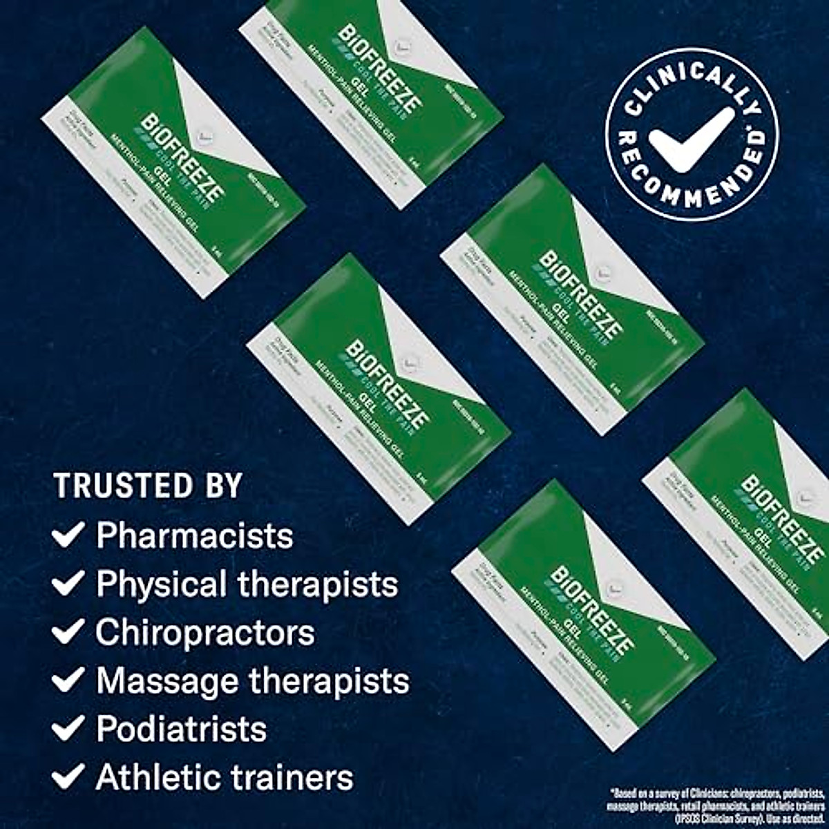 Biofreeze Pain Relief Gel, Arthritis Pain Reliver, Knee & Lower Back Pain Relief, Sore Muscle Relief, Neck Pain Relief, FSA Eligible, 100 Count (5ml Biofreeze Menthol Gel Packet)