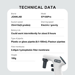 Lab Electric Pipette Controller Digital Automatic Pipettor Motorized Pipette Filler for Biology Chemical