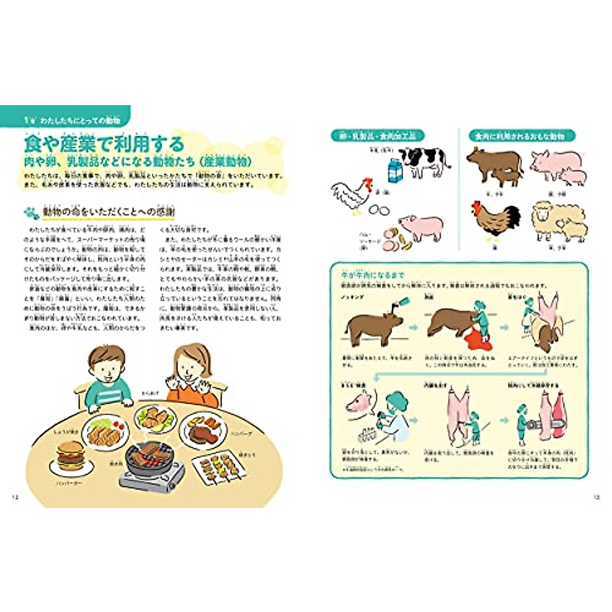 犬のいる暮らし 一生パートナーでいるために知っておきたいこと