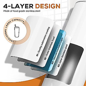 Cool Tumble Sublimation Tumblers 20 Oz Skinny Bulk 4 Pack - Stainless Steel Double Wall Insulated Straight Sublimation Tumbler White Blank Tumblers with Lids, Straws and Shrink Wraps
