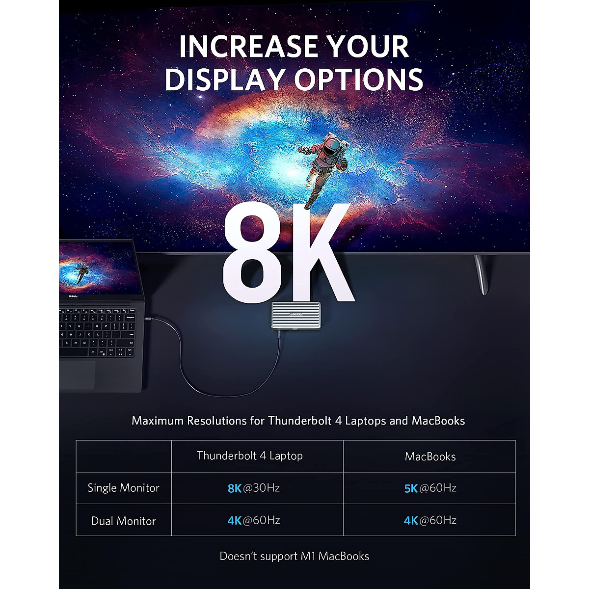 Anker Thunderbolt 4 Dock and USB C to HDMI Adapter Bundle, PowerExpand 5-in-1 Thunderbolt 4 Mini Dock, PowerExpand+ USB-C to HDMI Adapter