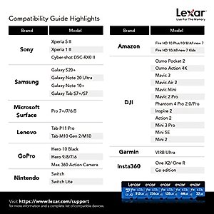 Lexar High-Performance 633x 512GB microSDXC UHS-I Card w/ SD Adapter, Up To 100MB/s Read, for Smartphones, Tablets, and Action Cameras (LSDMI512BBNL633A)