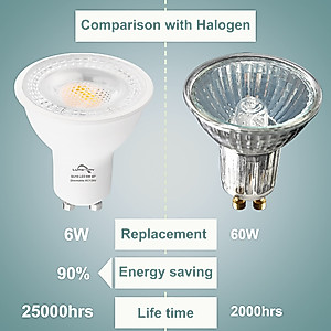 LumStory 12-Pack GU10 LED Bulbs Daylight White 5000K, 6W 600LM Dimmable GU10 Base Two Prong Light Bulb, 50W 60W Halogen Replacement, Track Lighting Bulb, Recessed Light Bulbs