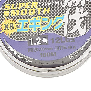 Fishing Line, High Strength PE Fishing Wire Strong Water Cutting Standard Line Diameter Long Service Life Soft for Fishing(1.2)