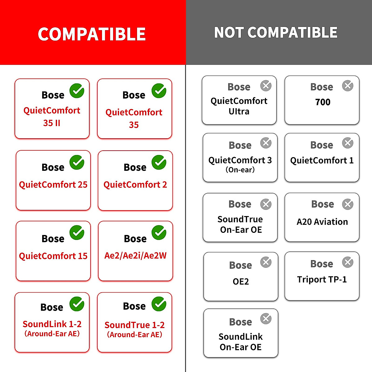 Premium Ear Pad Replacement for Bose Headphones Earpads, Compatible with Bose QuietComfort 35 ii /QC35 /QC25 /QC2 /QC15 /Ae2 /Ae2i /Ae2w /SoundTrue & SoundLink, by Krone Kalpasmos – Classic Black