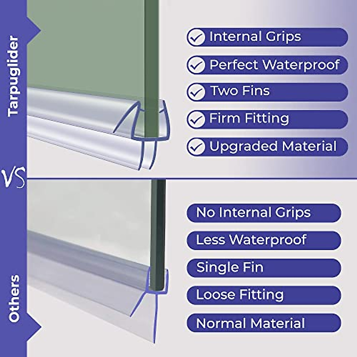 2-Pack Tarpuglider Shower Door Bottom Seal with Internal Grips and Sweep Strip - Frameless Glass Shower Door Seal Strip with Adjustable Length -Stop Shower Leaks -Clear Vinyl (3/8” (9-10 mm) x 39")