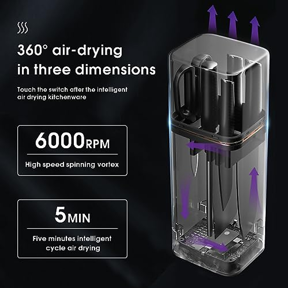 ZEEKMUSS Knife Set Knife Sets for Kitchen with Block 6-Piece Stainless Steel Block Knife Set with Sharpener Kitchen Scissors Smart Knife Holder Keep Clean and Dry Kitchen Home Gift (Grey)