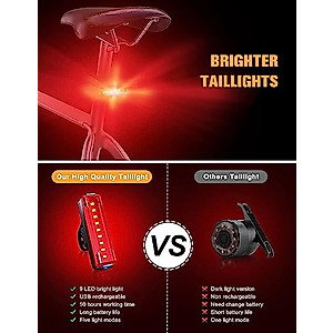 Cuvccn 1200 Lumen Bike Lights 360° Rotation, Bike Headlight Taillight Rechargeable, Bicycle Light Front & Back Aluminum Power Bank Function, IPX5 Waterproof Bike Light for Night Riding 5+5 Light Modes