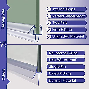 2-Pack Tarpuglider Shower Door Bottom Seal with Internal Grips and Sweep Strip - Frameless Glass Shower Door Seal Strip with Adjustable Length -Stop Shower Leaks -Clear Vinyl (3/8” (9-10 mm) x 39")