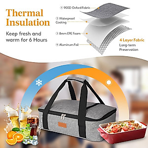 Casserole Carrier for Hot or Cold Food, Expandable Insulated Bag, Perfect Lasagna Holder Tote for Potlucks, Picnics, Beaches, Traveling, Fits 15.7" * 11" Baking Dish, Lunch Bag Gray (1PC)