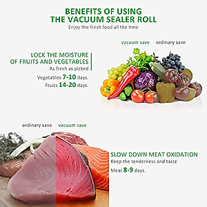 Food Vacuum Sealer Bags Rolls with Commercial Grade,Kitchen 5 Rolls Food Saver Bags,(12+15+17+20+22) x500cm Sous Vide Bags Rolls with BPA Free for All Vacuum Sealer,Great for Food Vac Storage